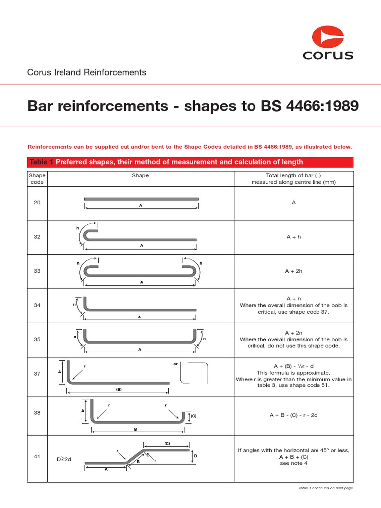 Bar Reinforcement - Shapes To BS4466-1989 | PDF