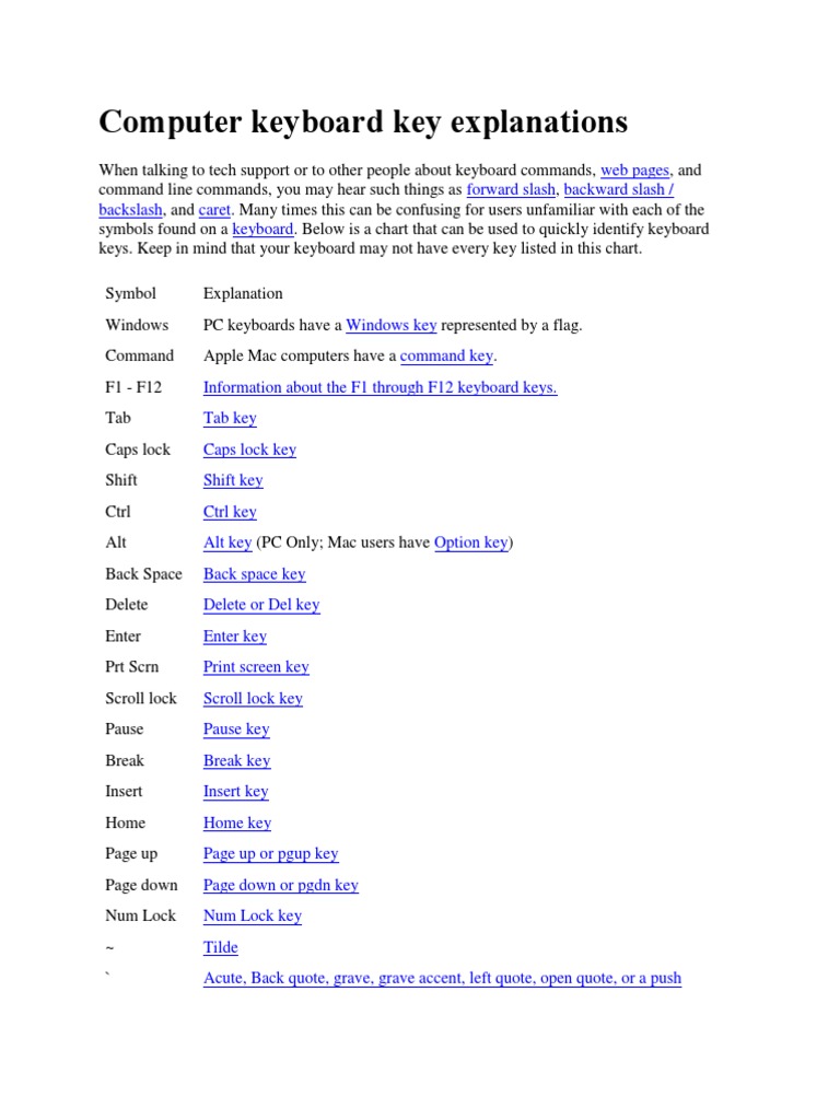 KEYBOARDComputer Keyboard Key Explanations | PDF | Double Click ...