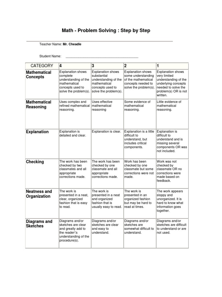 Math Grading Rubric | PDF | Education Theory | Teaching Mathematics