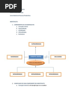 Mentefacto y Ejemplos | PDF