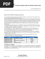 Api 2510 | PDF | Liquefied Petroleum Gas | Vacuum