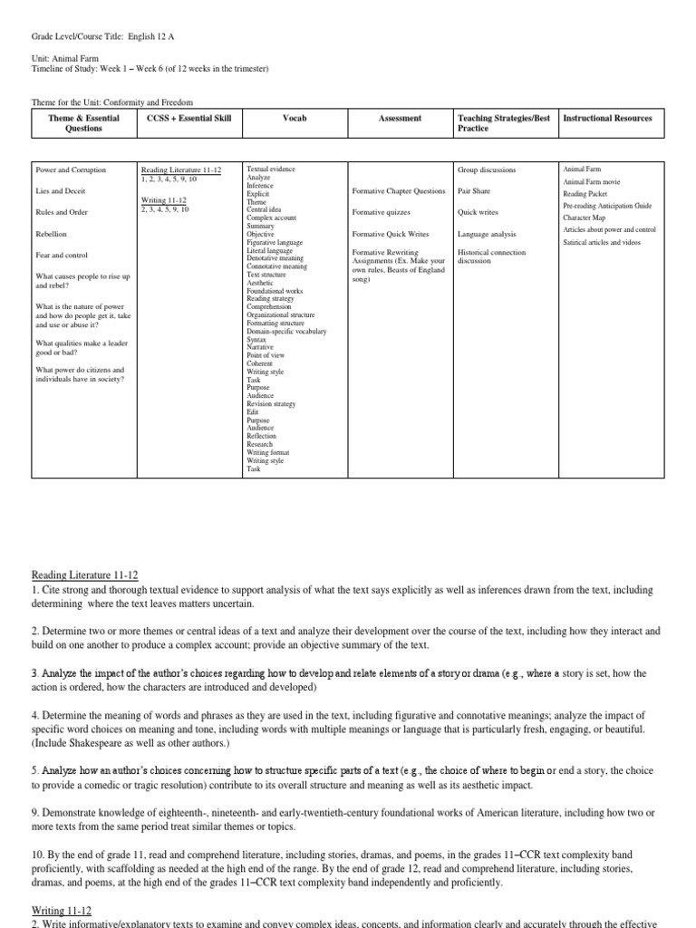 Animal Farm Unit Plan for English 12 | PDF | Narrative | Writing