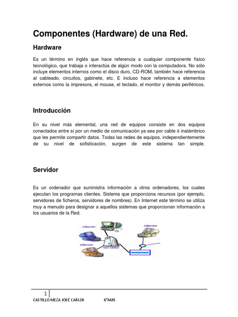 Componentes (HARDWARE) de Una Red | PDF | Controlador de interfaz de ...