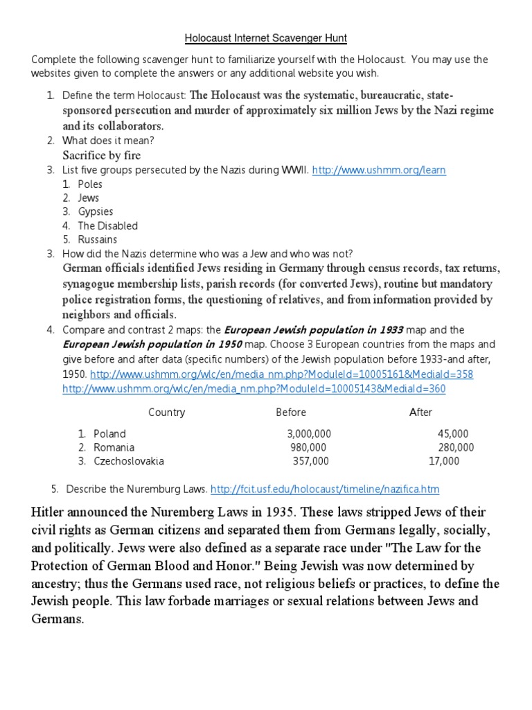 Holocaust Education Scavenger Hunt | PDF | Final Solution | Nazi Germany