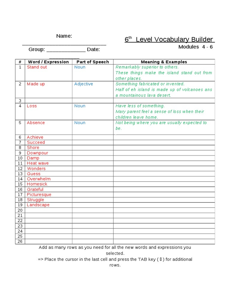 6 Level Vocabulary Builder: Name: - Group: - Date: - Modules 4 - 6 | PDF