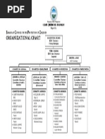 Flowchart in Handling Cicl Cases | PDF | Child Custody | Legal Guardian