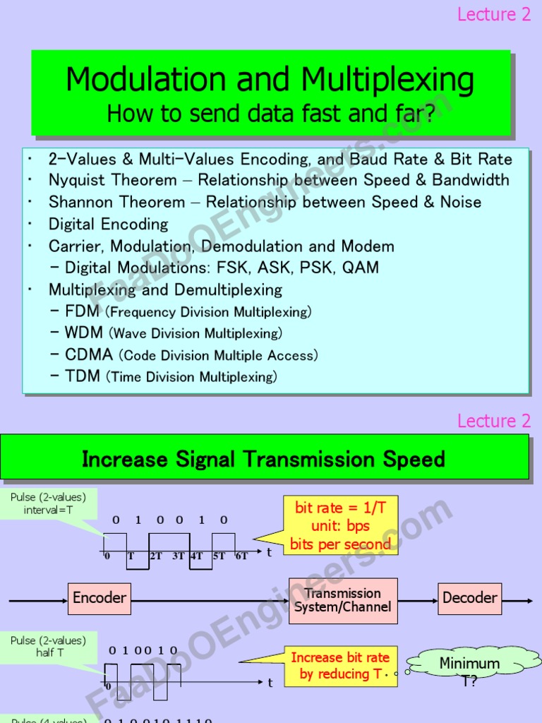 Modulation and Multiplexing: How To Send Data Fast and Far? | Download Free PDF | Modulation ...