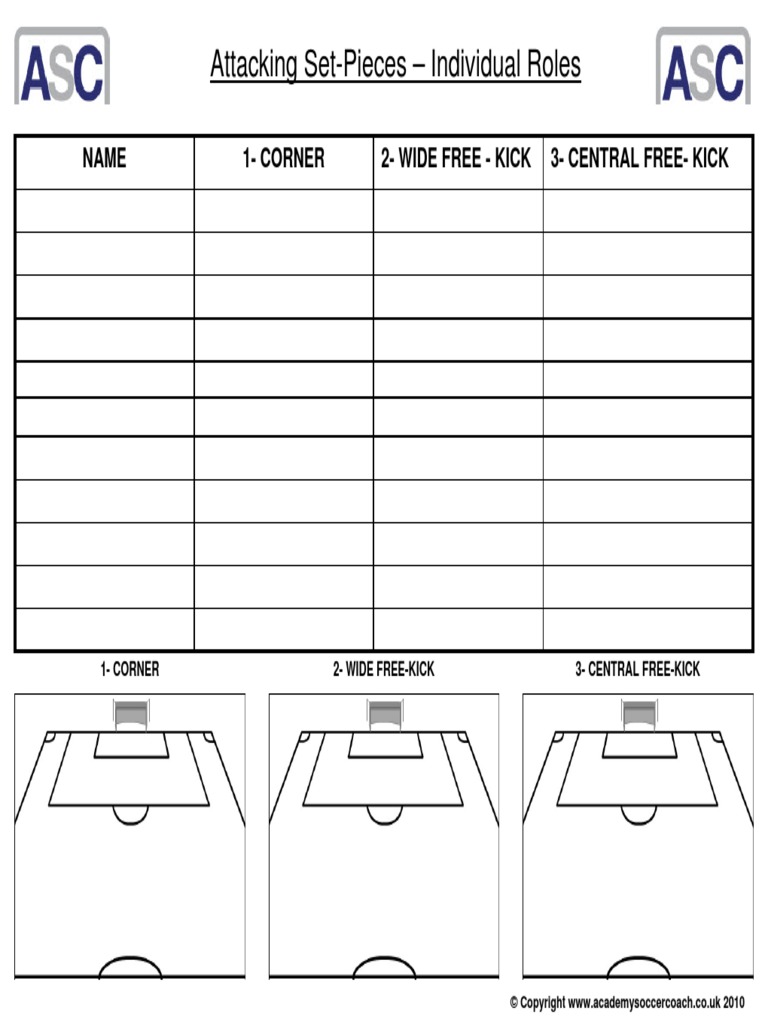 Attacking Set Pieces Individual Roles | PDF