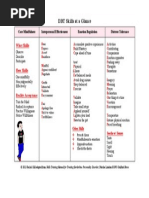 DEAR MAN GIVE FAST Worksheet PDF | PDF | Borderline Personality ...