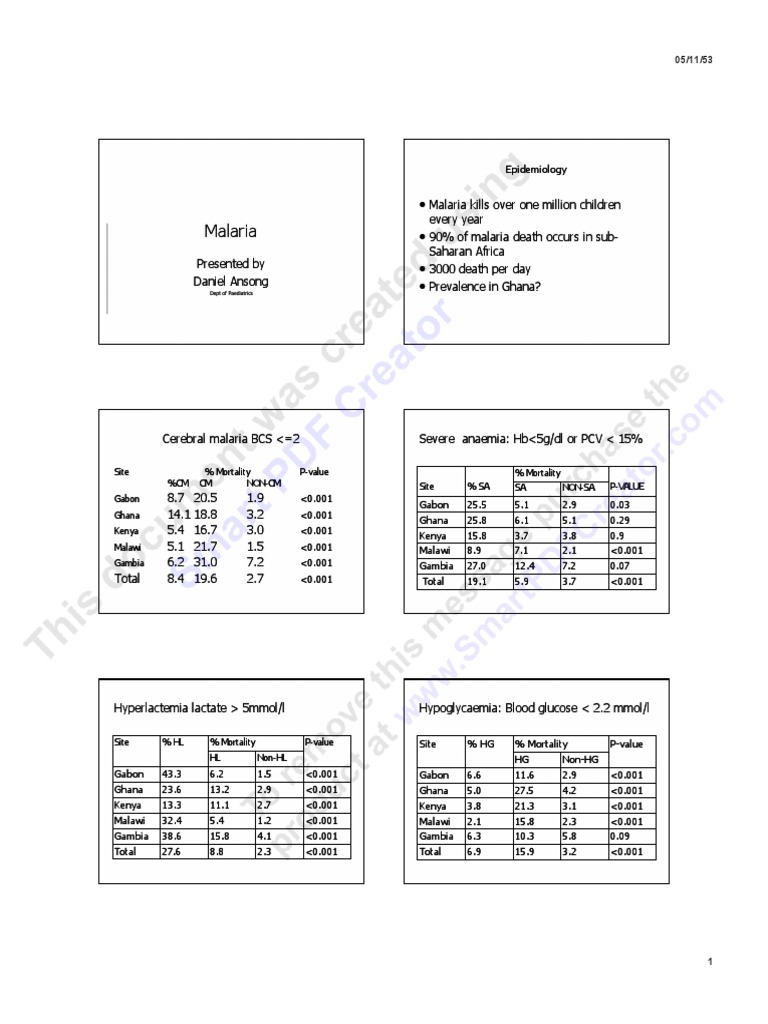 Microsoft PowerPoint - KNUST-LECT-STUDENT MALARIA (Compatibility Mode) | PDF | Malaria | Medicine