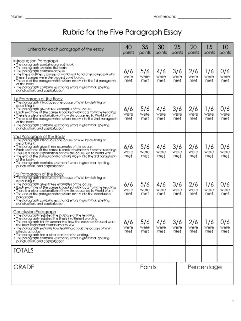 Rubric For The Five Paragraph Essay | Download Free PDF | Paragraph ...