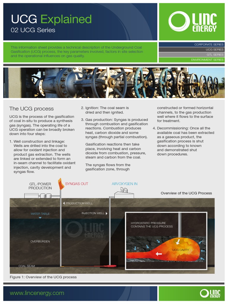 UCG Explained | PDF | Gasification | Combustion