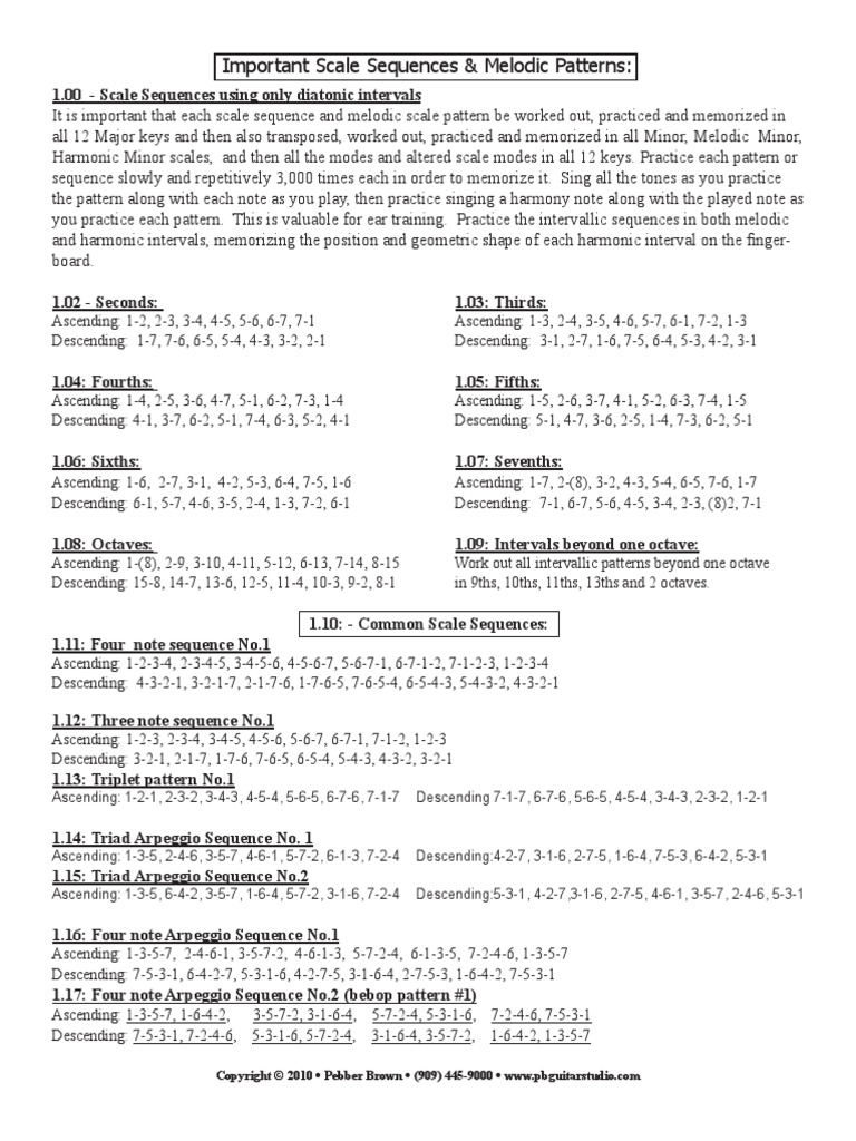 Guitar - Important - Scale - Sequences PDF | PDF | Business