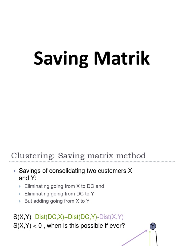 Saving Matriks DHO STT AL | PDF | Linear Algebra | Matrix Theory
