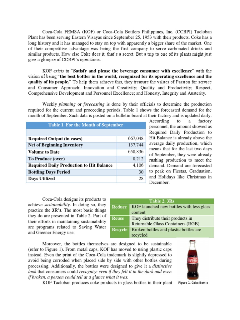 Coca Cola Paper Operations Management | PDF | Coca Cola | Beverages