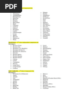 Map of Diffun Quirino: Legend | PDF