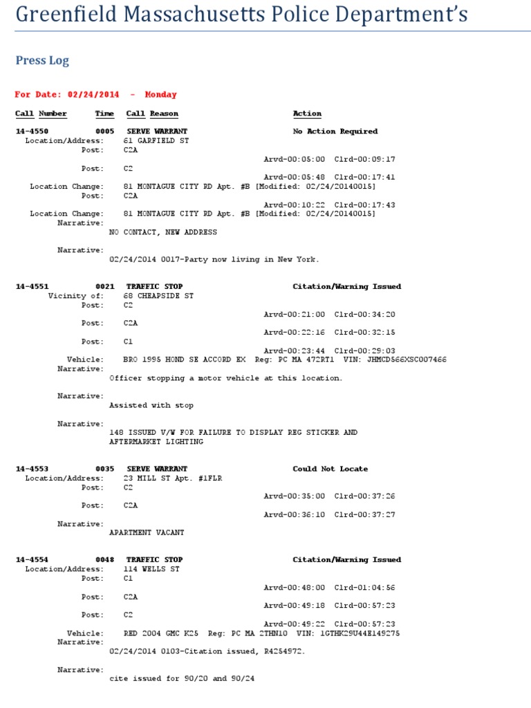 Greenfield Mass Police Log 02/24/2014 Through 03/02/2014 | PDF ...