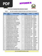 Kenya Roads Distance Matrix | PDF