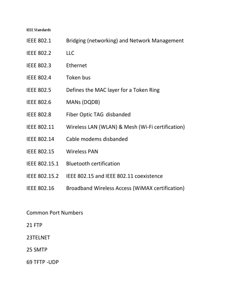 IEEE Standards and Network Protocols Guide | PDF | Internet Protocol Suite | Computer Network