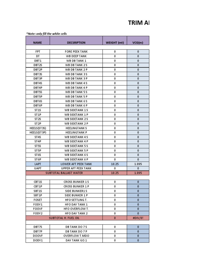 Stability Calculation Form For MV Maineborg | PDF
