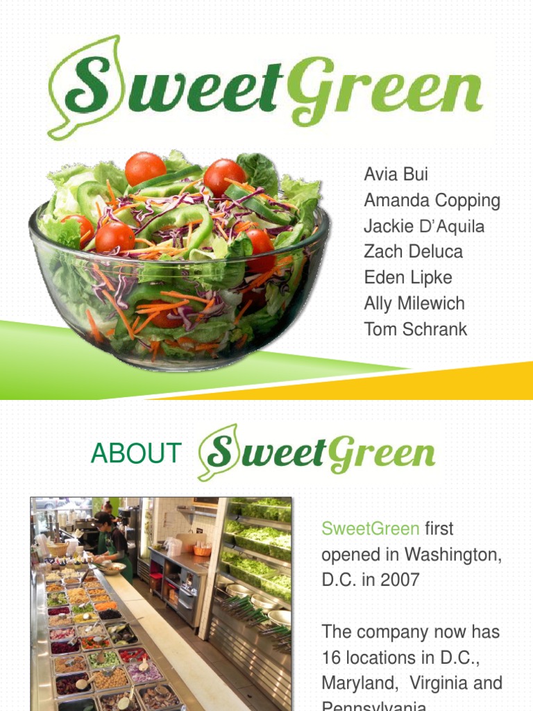 Sweetgreen Presentation FINAL | Advertising | Loyalty Program