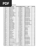 Axxess Key Cross Reference Chart | PDF