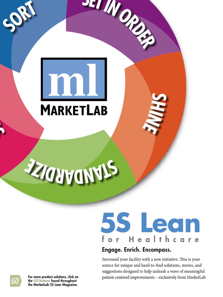 5S Lean For Healthcare | PDF | Patient | Patient Safety