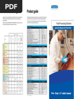 MAN 005 Clothing Requirements Inside The Factory Area Sample | PDF ...