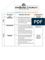 Bible Verses Cheat Sheet | PDF | Epistle To The Romans | Gospel Of Matthew