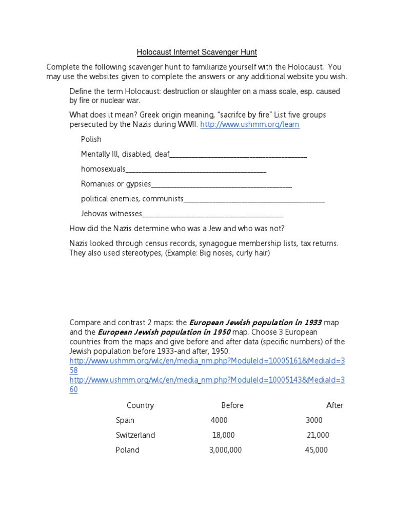 Holocaust Internet Scavenger Hunt | PDF | Final Solution | The Holocaust