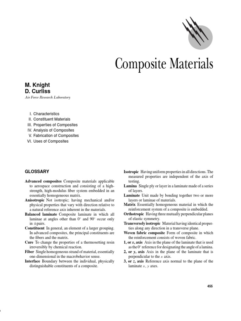 Composite Materials | PDF | Composite Material | Fiberglass