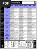 Utopia Presentation | PDF | Utopia | Rubric (Academic)