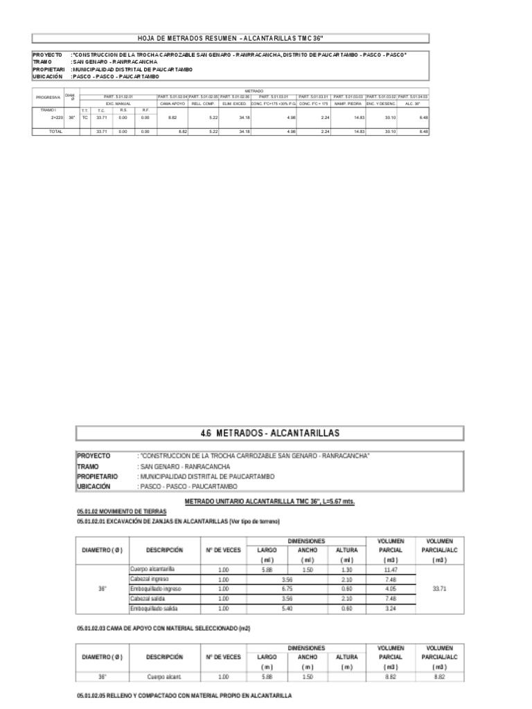 Metrado Final Alcantarilla TMC | PDF