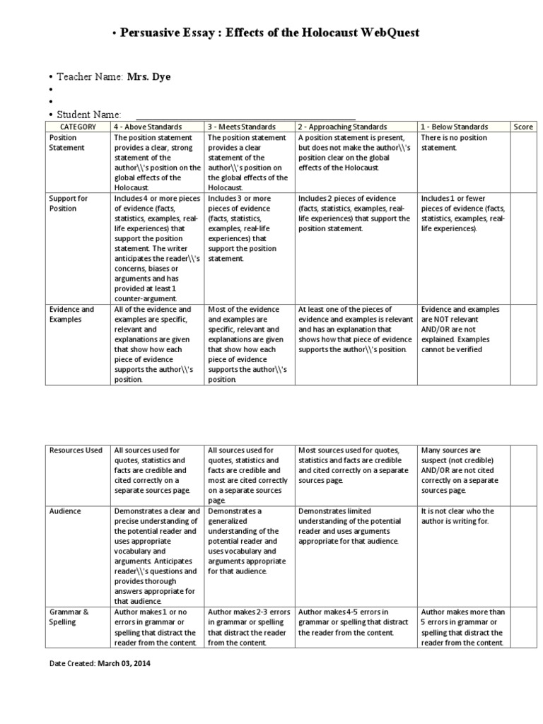 Persuasive Essay Rubric | PDF | Statistics | Learning