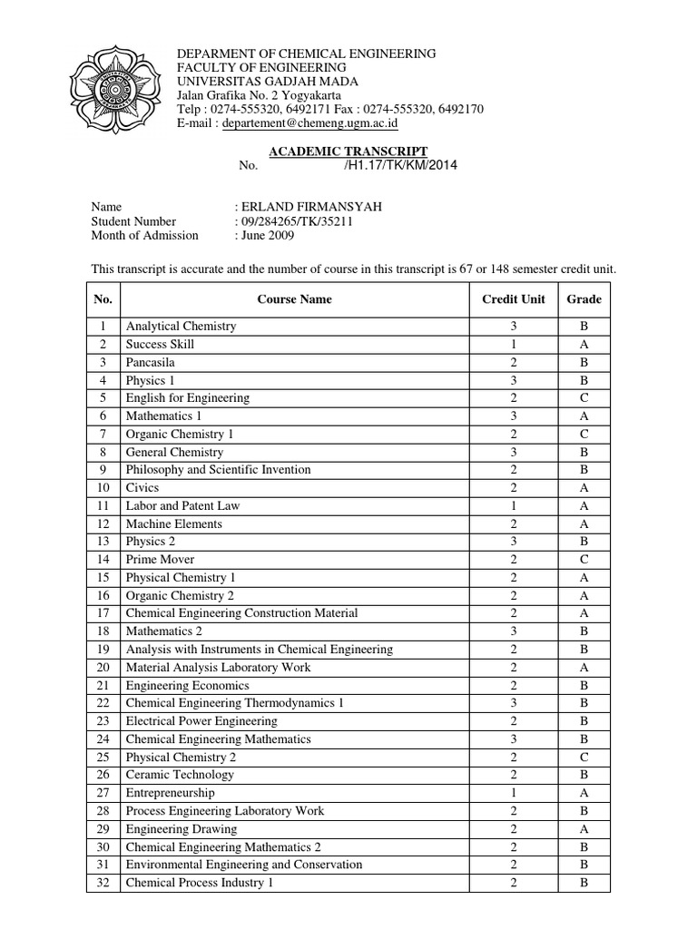 Academic Transcript(1) | Chemical Substances | Chemical Engineering
