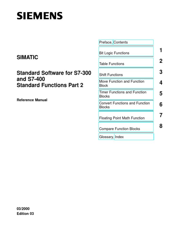 STEP 7 - System and Standard Functions For TI-S7-Converter | Download ...