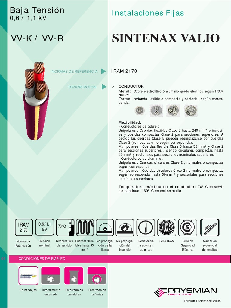 Catálogo Cables IRAM 2178 | PDF | Electromagnetismo | Electricidad