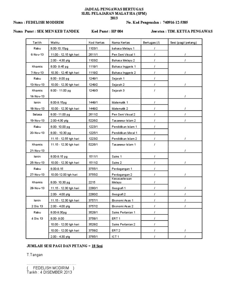 Borang Jadual SPM 1 | PDF