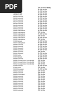 Mumbai Pin Code | PDF