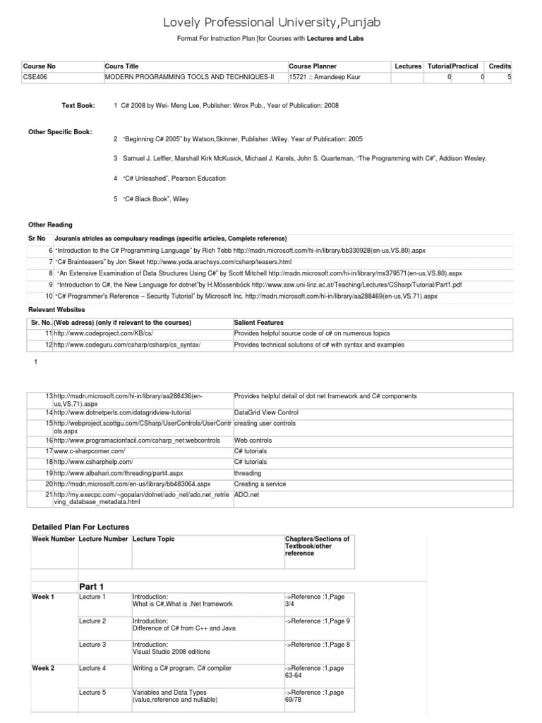 Modern Programming Tools and Techniques-Ll | PDF | C Sharp (Programming ...