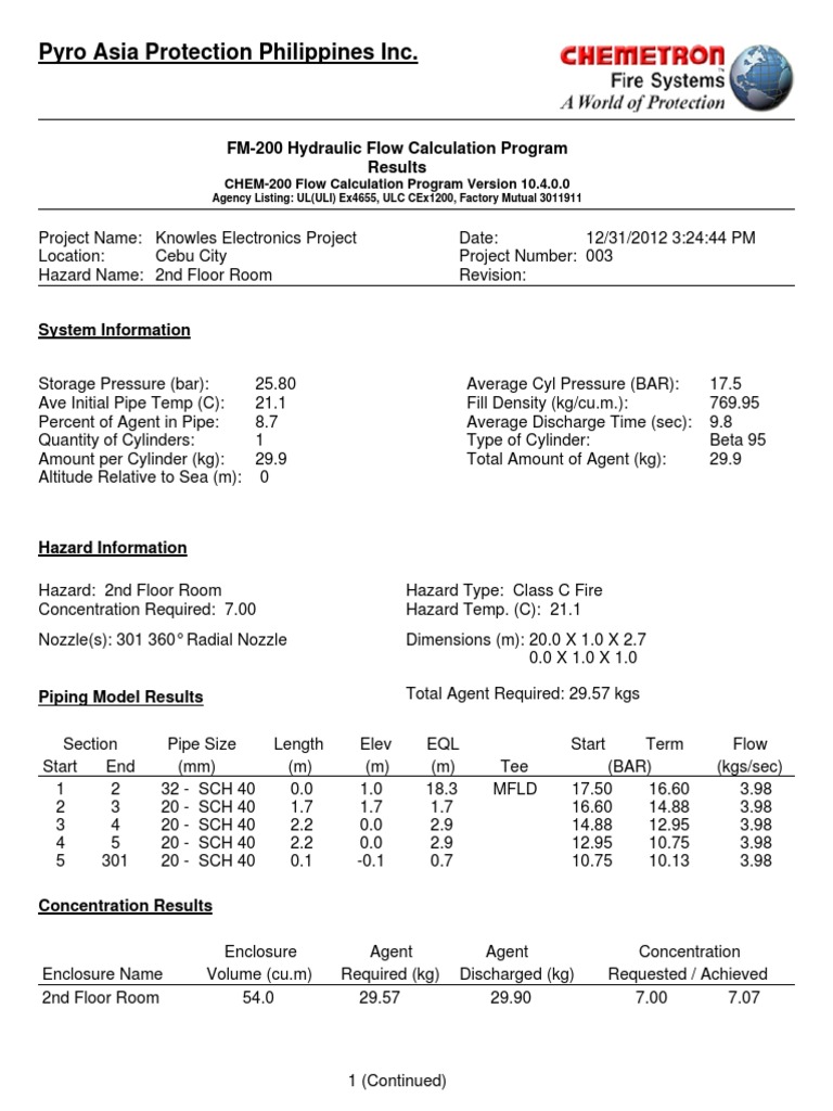 Pyro Asia Protection Philippines Inc.: FM-200 Hydraulic Flow ...