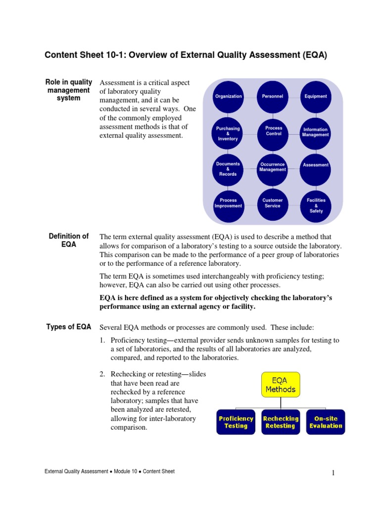Content Sheet 10-1: Overview of External Quality Assessment (EQA) | PDF ...