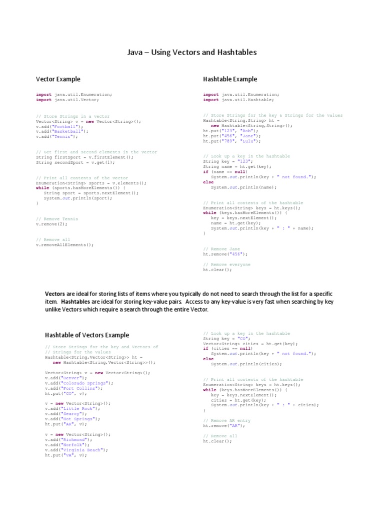 Java - Using Vectors and Hashtables: Vector Example Hashtable Example | PDF | Array Data ...