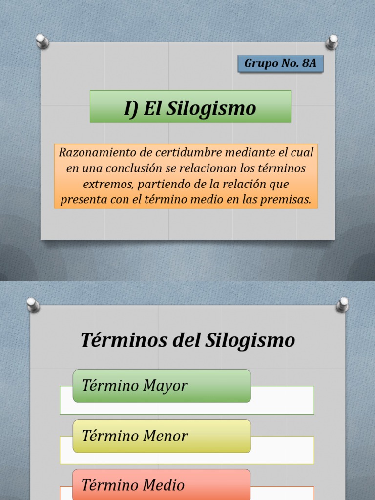 El Silogismo | PDF | Lógica | Science