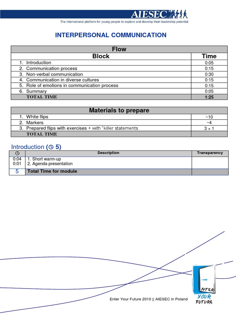 Interpersonal Communication: Flow Block Time | PDF | Nonverbal ...