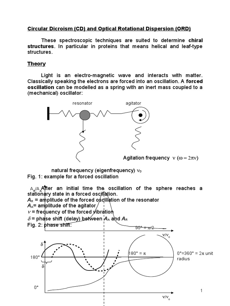Circular Dicroism (CD) and Optical Rotational Dispersion (ORD) | PDF ...