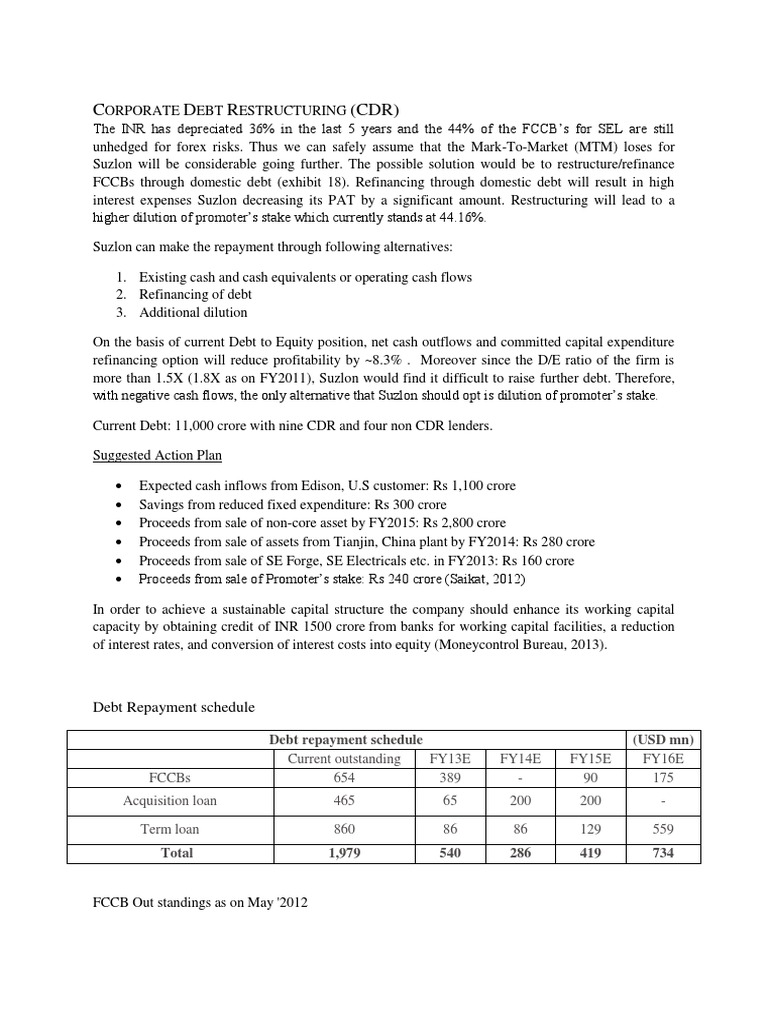 Corporate Debt Restructuring | PDF | Debt | Refinancing