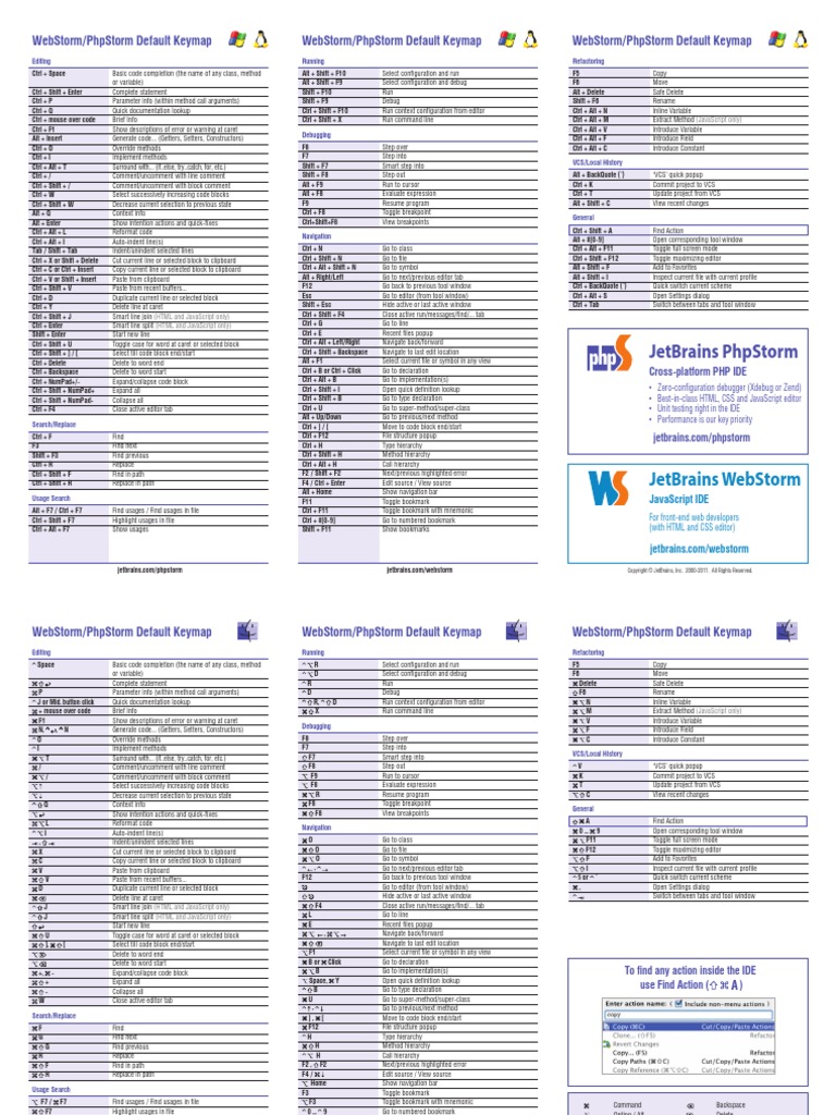 WebStorm Reference Card | PDF | Java Script | Tab (Gui)