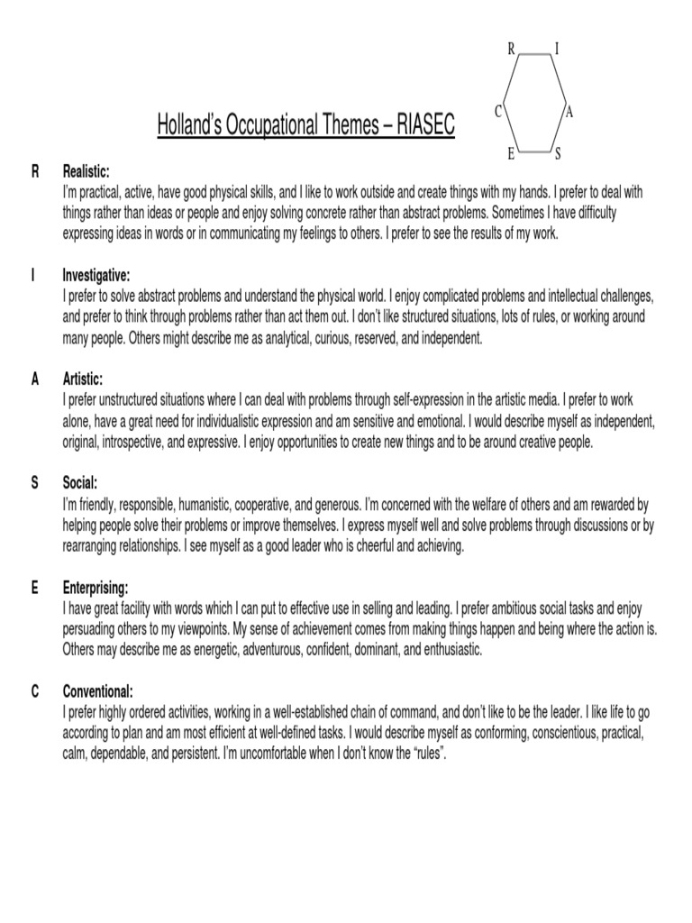 Holland's Occupational Themes - RIASEC: R Realistic | PDF | Leadership ...