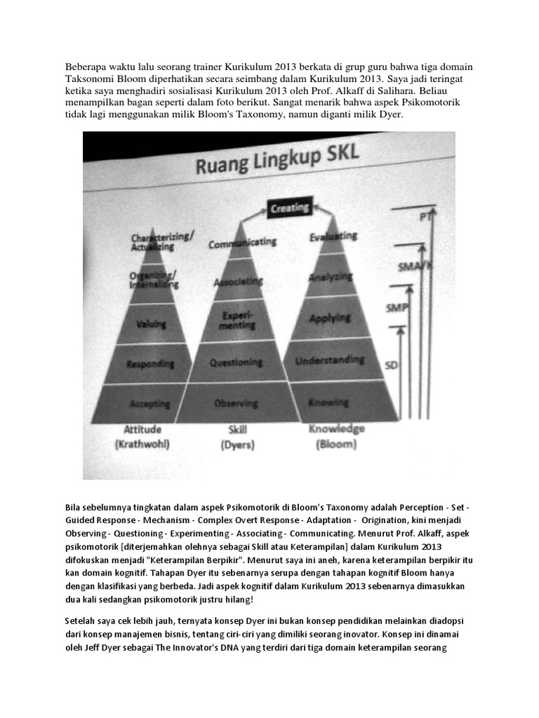 Kekeliruan Dalam Kurikulum 2013 | PDF | Karier & Perkembangan